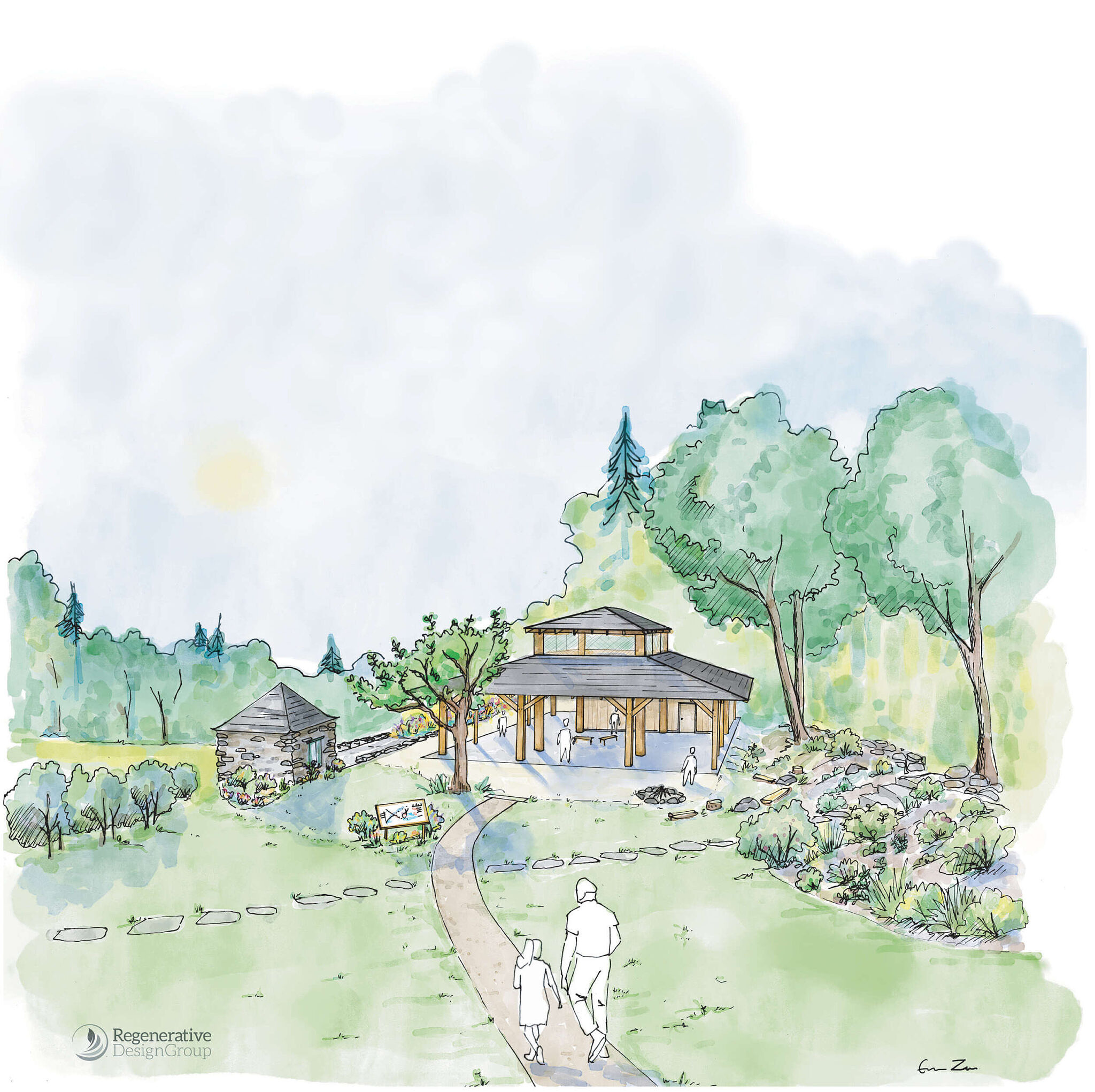 Open Lodge & Grounds Accessibility Project | Harris Center